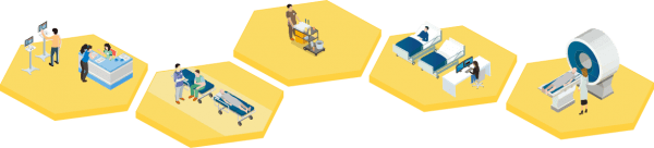 Clinical Communication Platform for Connected Hospitals