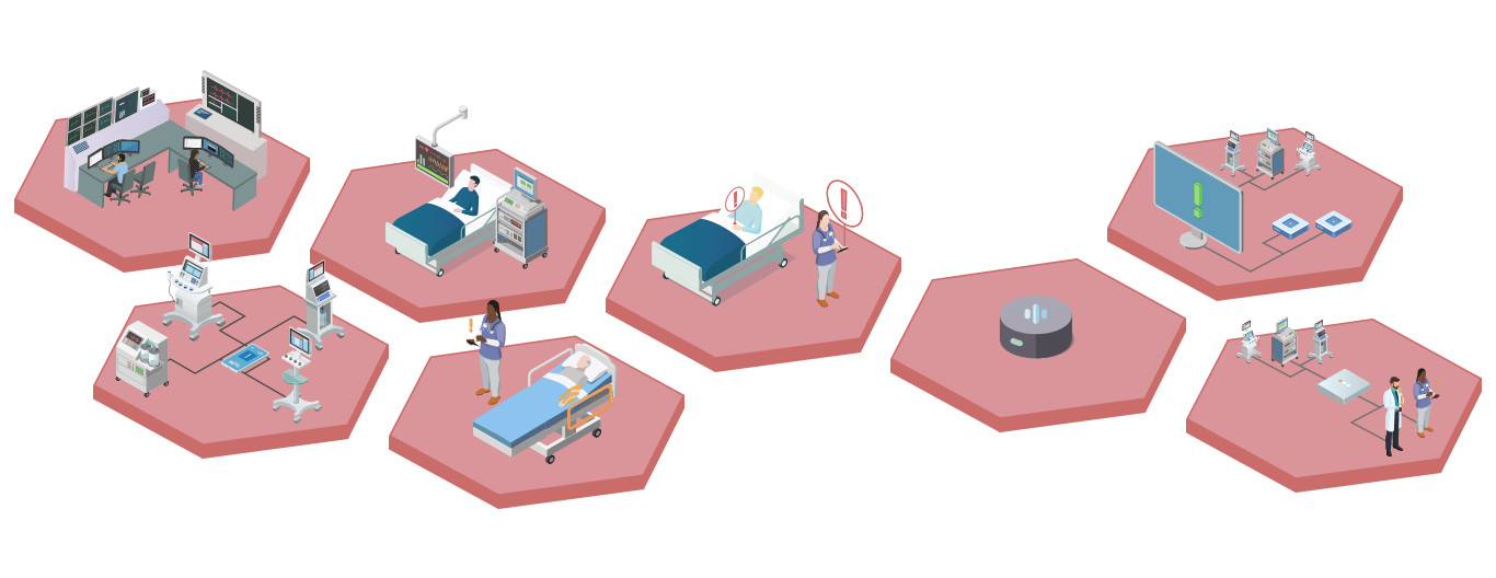 Patient Alarm Management Connexall